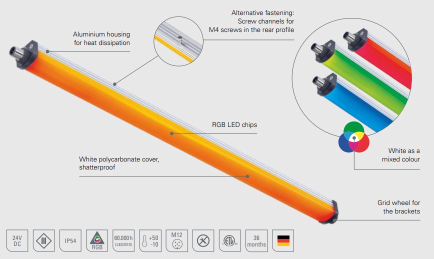 SIGNALED II RGB Serisi