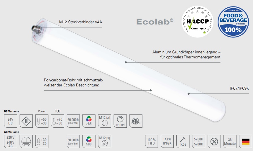 INROLED_50 Ecolab Serisi