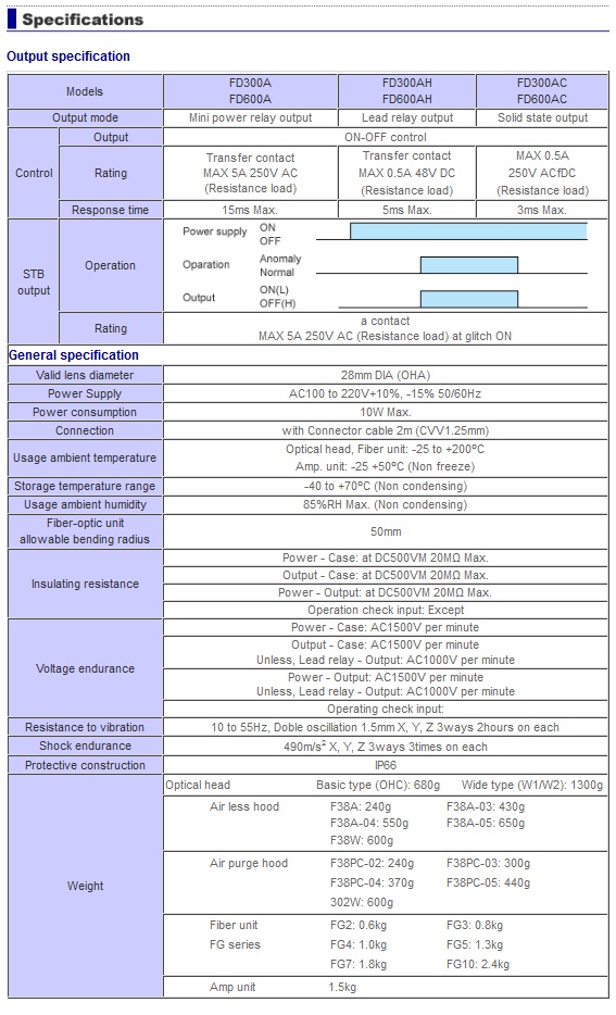 Takex FD300A/600A Sıcak Metal Dedektörleri